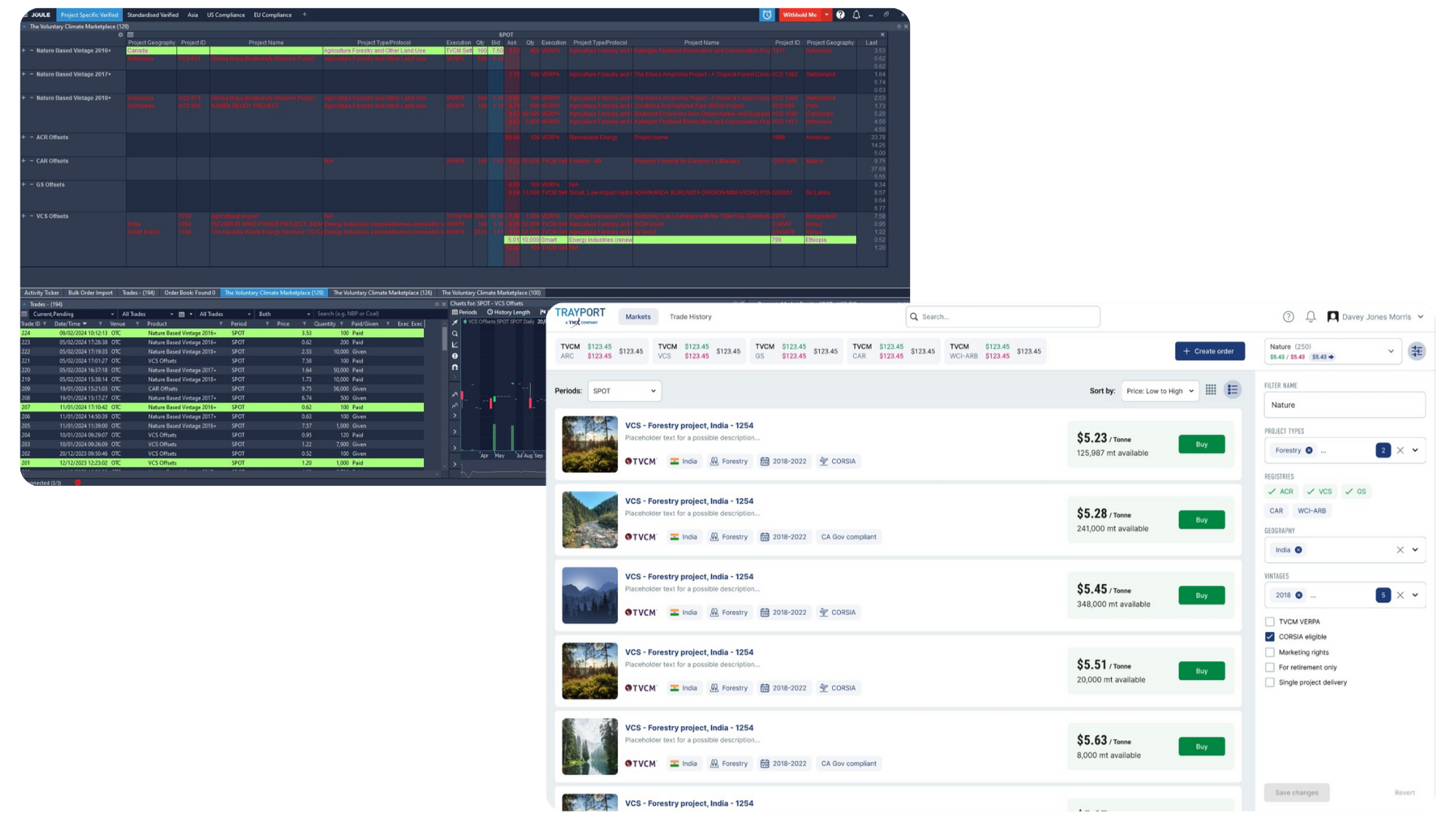 TVCM - A New Voluntary Carbon Platform